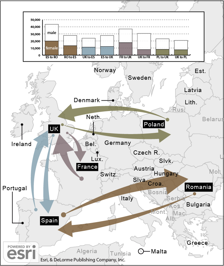 Largest Bilateral Migration Corridors Within the EU28 | The Reminder ...